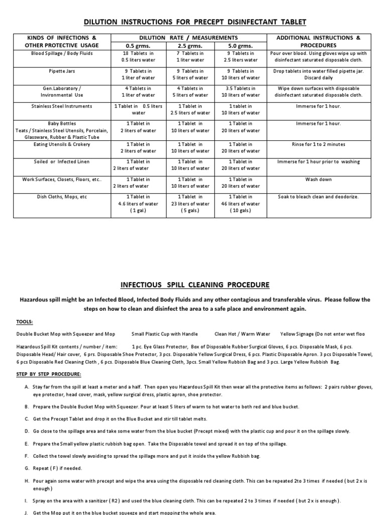 Presept Instruction PDF | PDF | Water | Nature