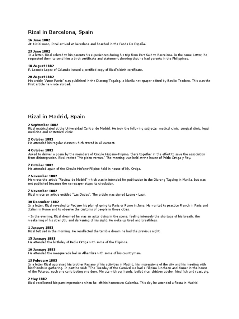 Journeys of Learning and Reflection: Rizal's Experiences Studying in ...