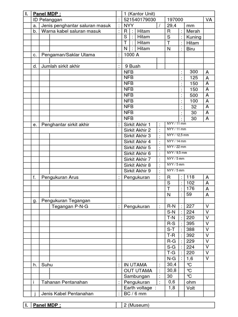 Panel-MDP-SDP-Pengukuran | PDF