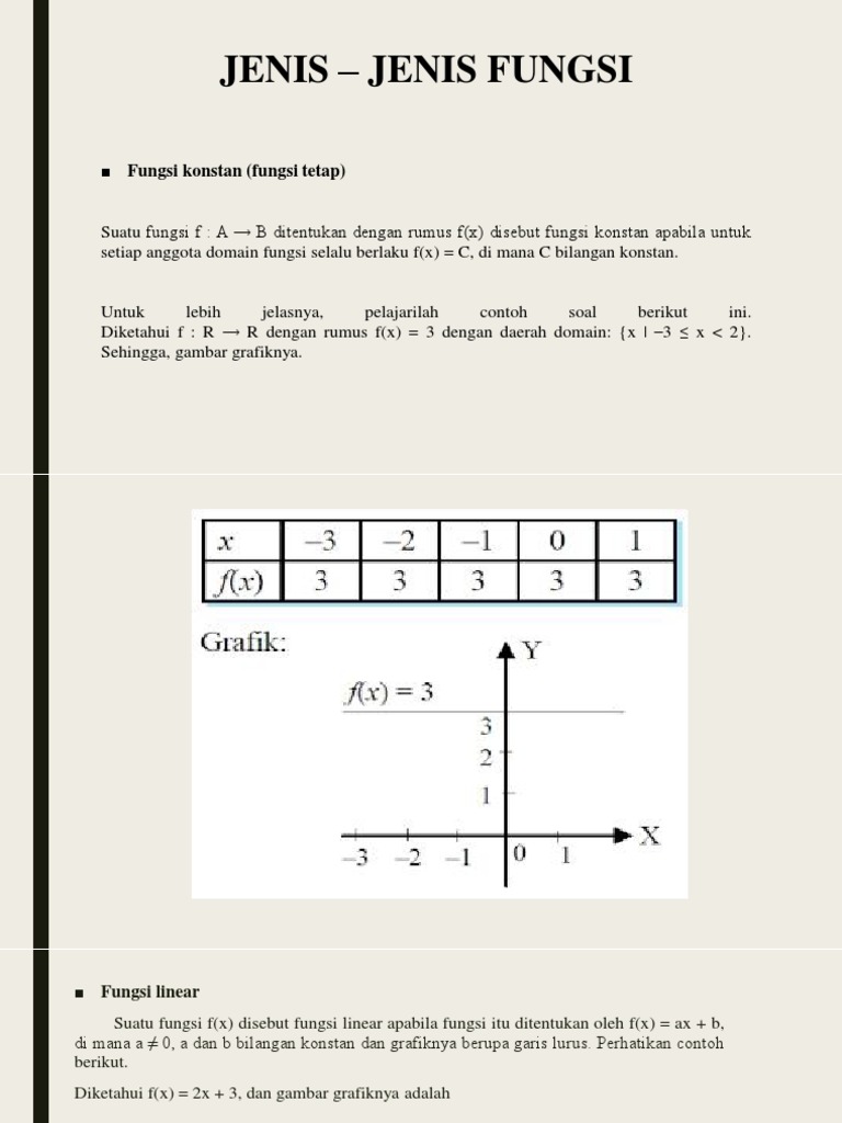 Jenis - Jenis Fungsi | PDF