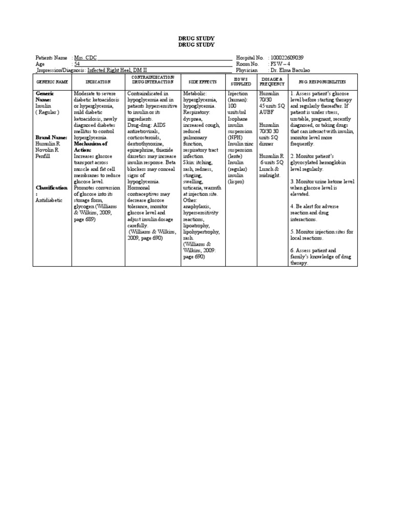 DRUG STUDY Insulin Humulin R | PDF | Insulin | Hyperglycemia