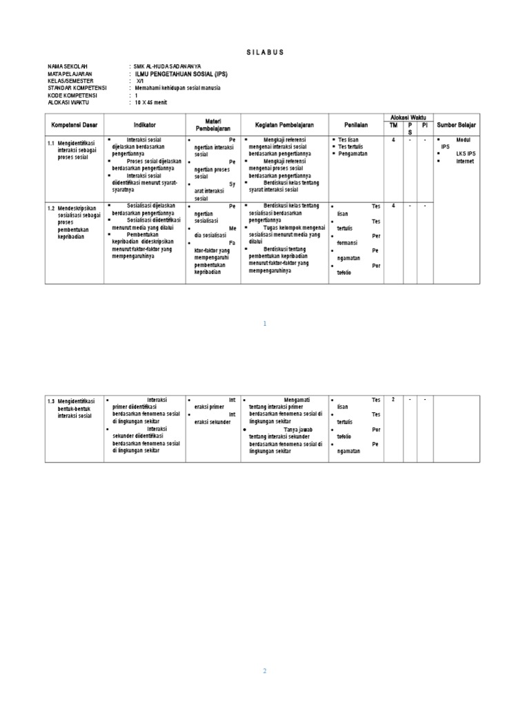 Silabus IPS Kelas 10 SMK Al-Huda | PDF | Karier & Perkembangan ...