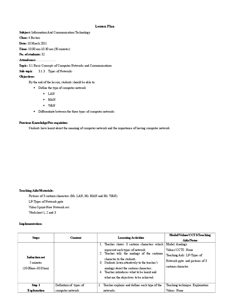 Lesson Plan Type Network | PDF | Wide Area Network | Computer Network