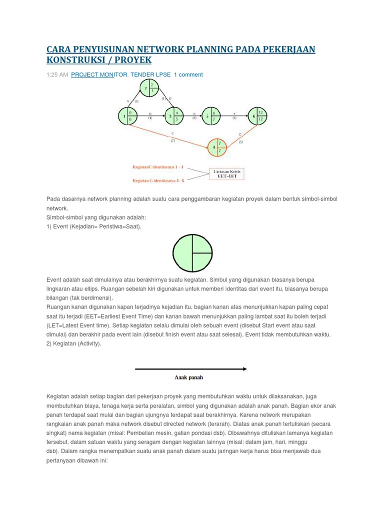 Cara Penyusunan Network Planning Pada Pekerjaan Konstruksi | PDF