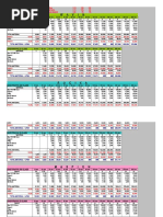 Eurocodes - Complete List and Index | PDF | Building Materials ...