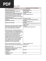 Christmas Concert Program Script | PDF | Christmas Carols | Christmas