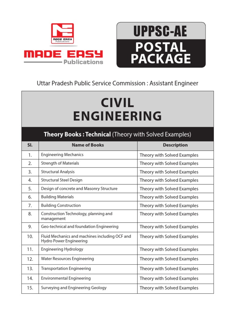 722bookf UPPSC-AE CE CheckList PDF | PDF | Engineering | Theory