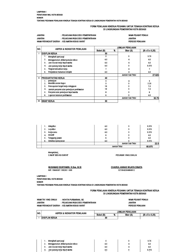 SKP TKK Novi Purbarani & Chairul Annas Wijaya Dinata | PDF