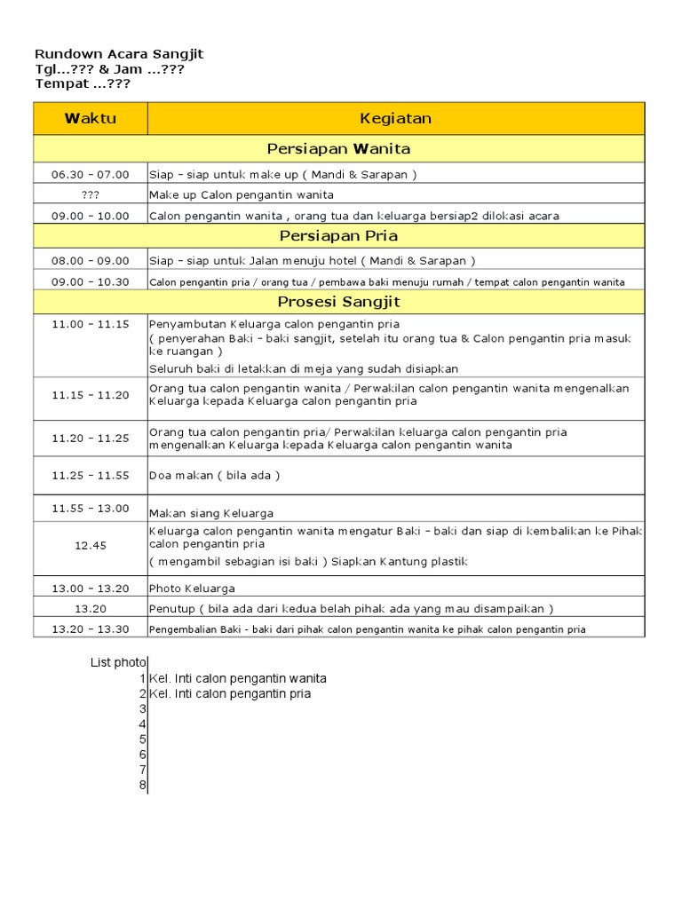 Draft Rundown Sangjit | PDF