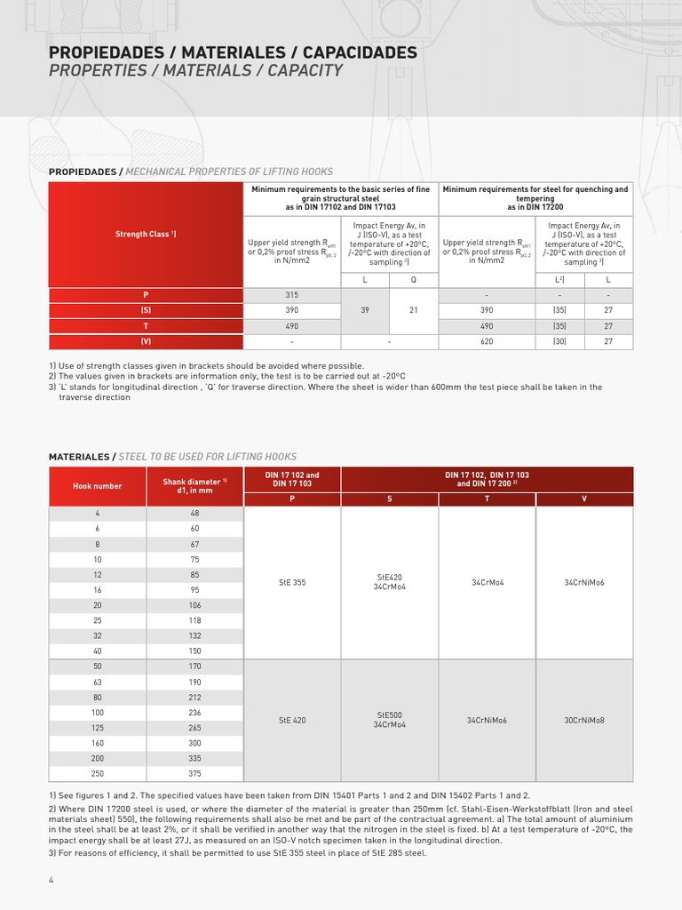 THG Hooks Forged Hooks Catalogue Sheet | PDF | Yield (Engineering ...