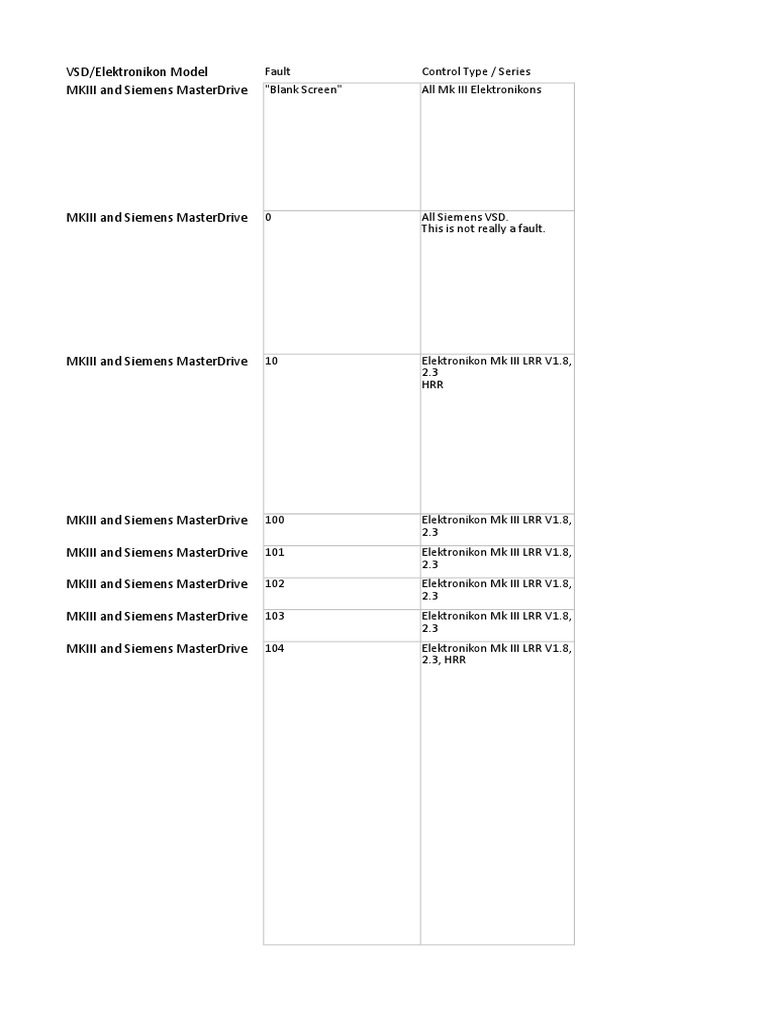 New Troubleshooting Guide | PDF | Business