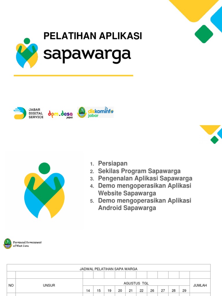 Pelatihan Aplikasi Sapawarga Jabar | PDF