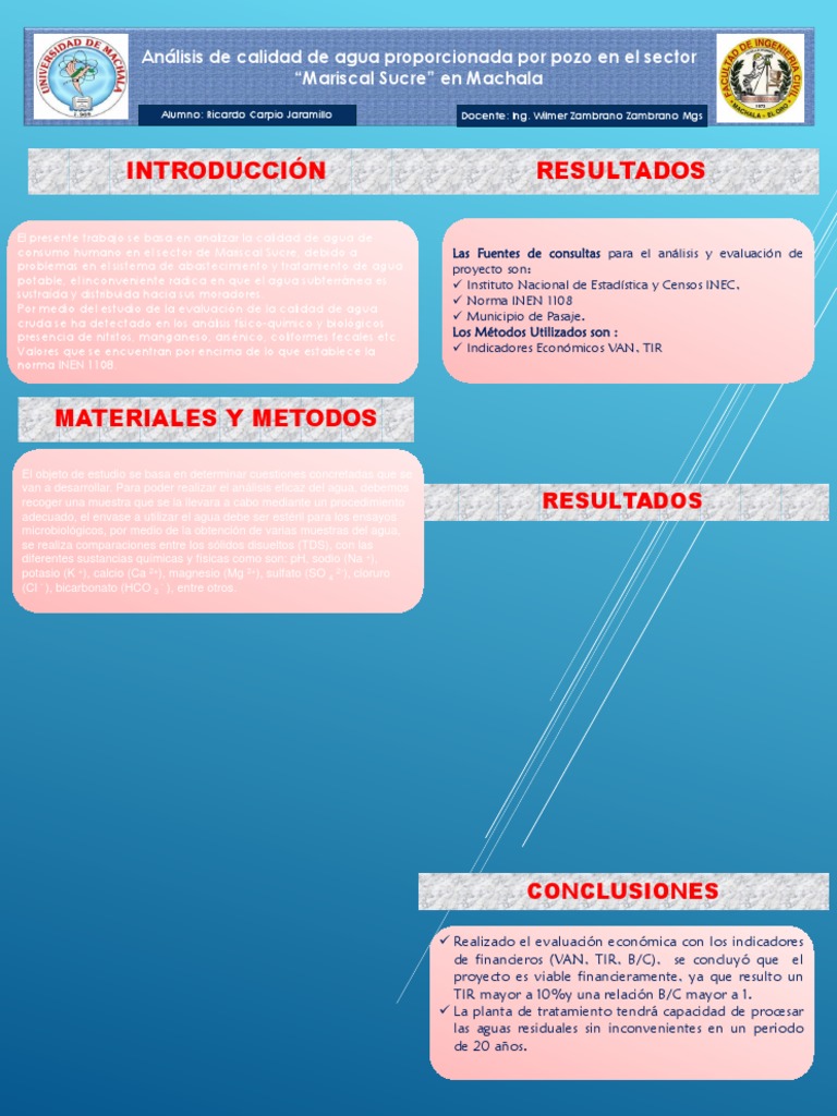 Poster Graf Ptar | PDF | Magnesio | Potasio