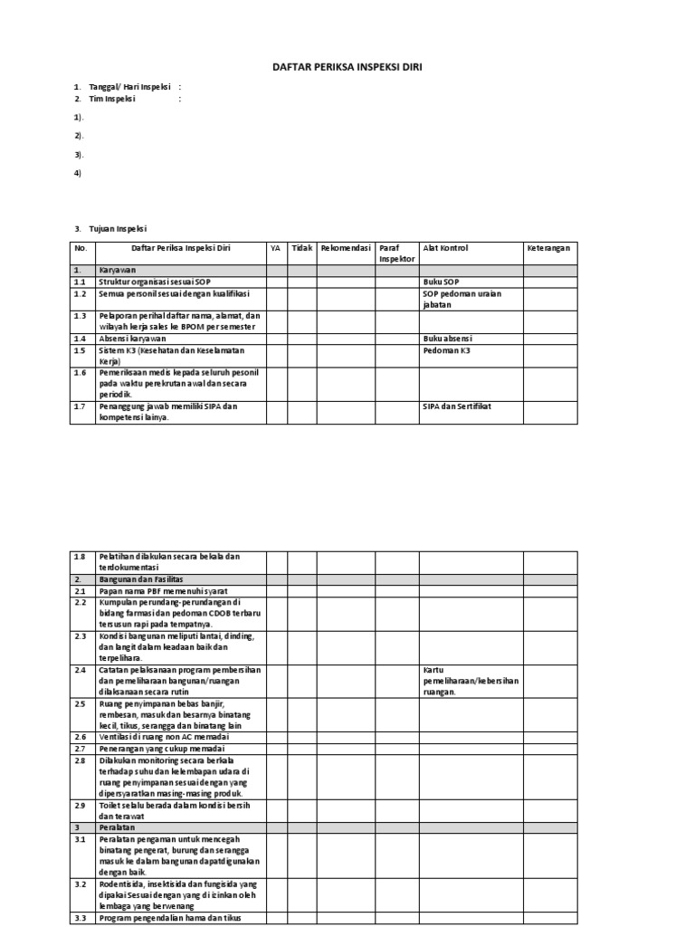 Cheklist Daftar Periksa Inspeksi Diri | PDF