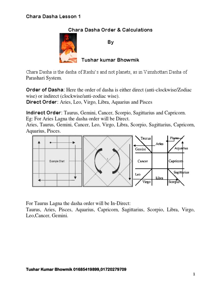 Chara Dasha Lesson PDF | PDF | Esoteric Cosmology | Hindu Astrology