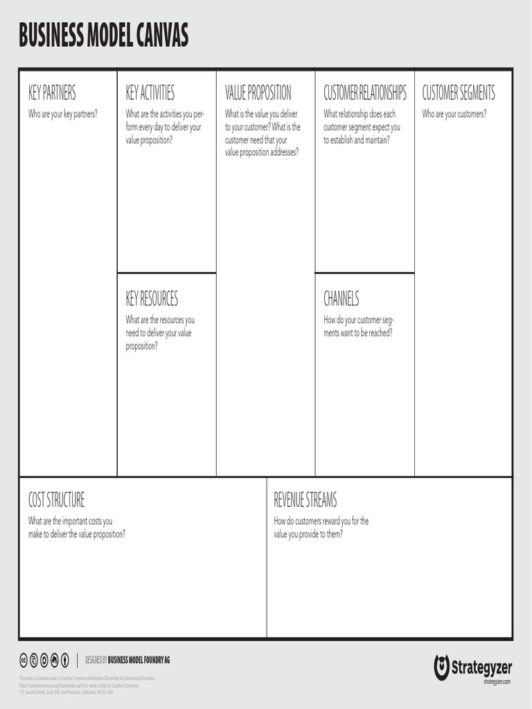 Business Model Canvas A2 | PDF | Business Model | Market (Economics)