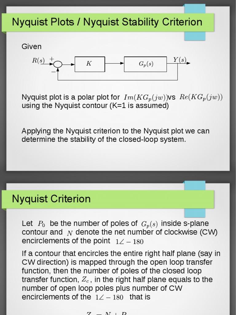 Analysis of Nyquist Plots and the Nyquist Stability Criterion for ...