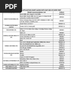 CIL-CPRMSE-User Manual For Digital Life Certificate | PDF | Computing ...