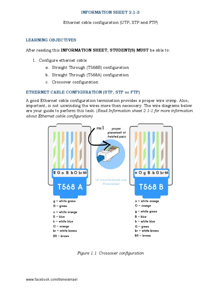 Ethernet Cable Configuration Guide | PDF | Electrical Engineering ...