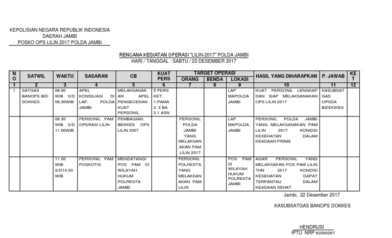 Contoh Rengiat Lilin 2017 | PDF