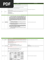 Report On Health and Safety Organization Form (DOLE - BWC - OHSD - IP-5 ...