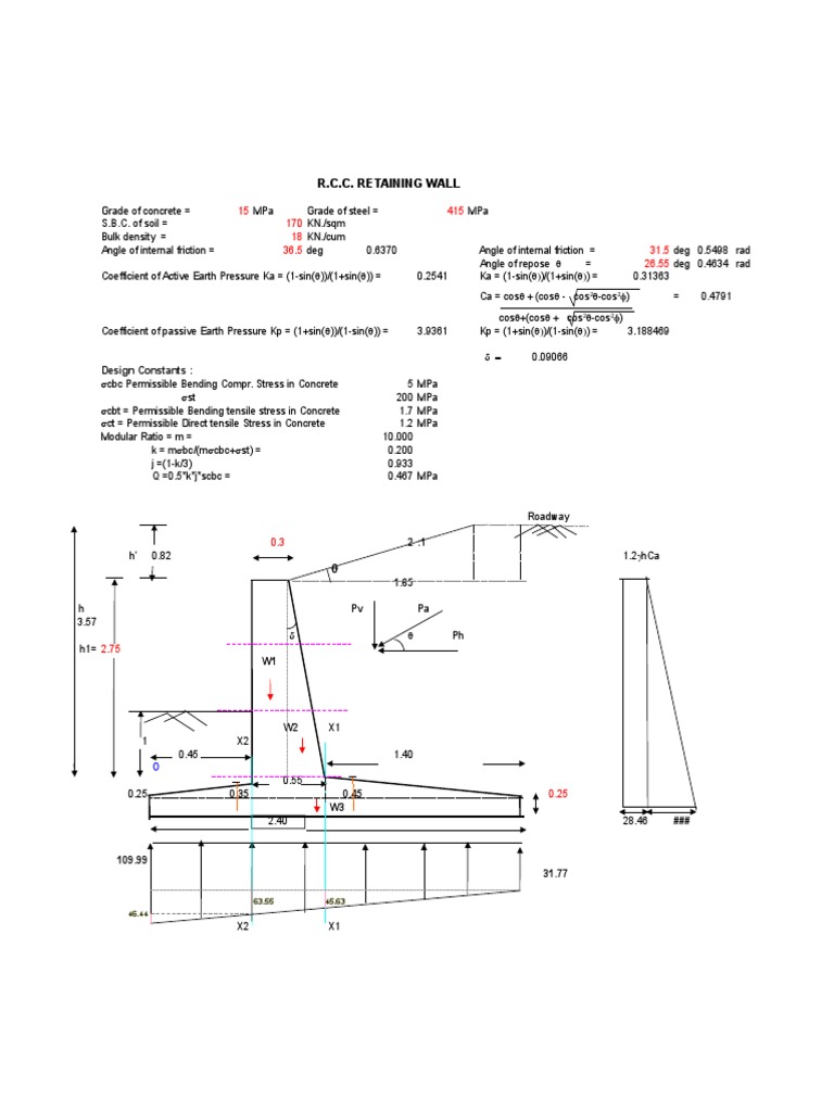 R.C.C. Retaining Wall | PDF | Economic Sectors | Structural Engineering