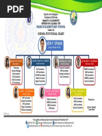 Teacher Profile Template for DepEd | PDF | Teachers | Cognition