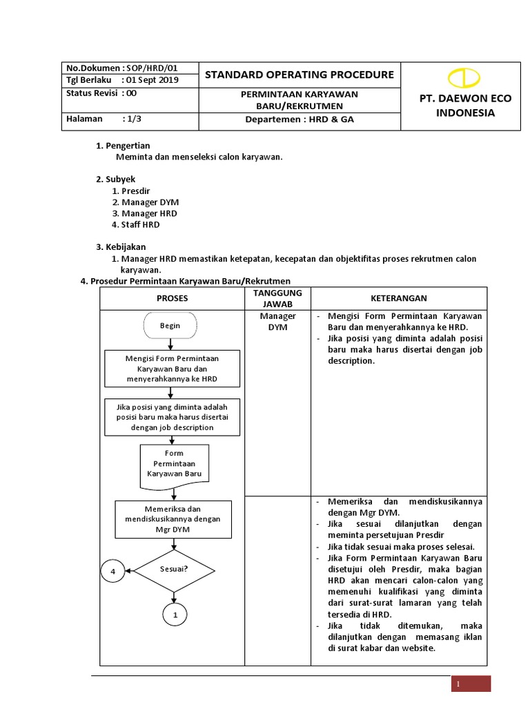 Flowchart Rekrutmen | PDF