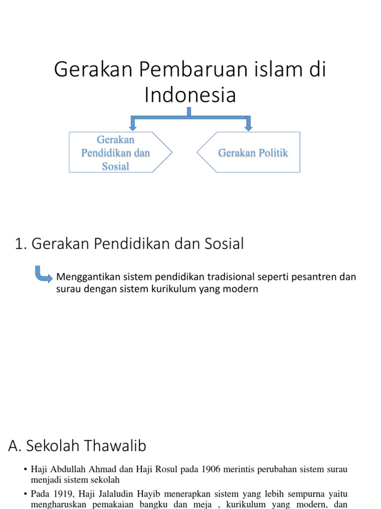 Gerakan Pembaruan Islam Di Indonesia | PDF