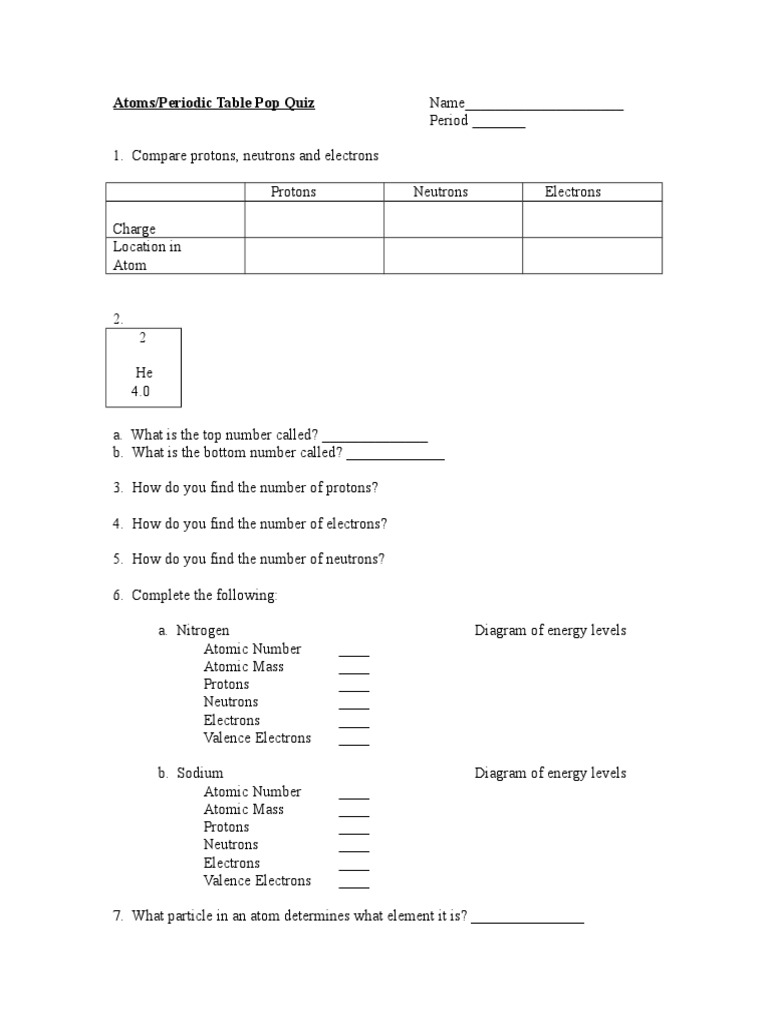 Atoms Periodic Table Pop Quiz | PDF | Science & Mathematics