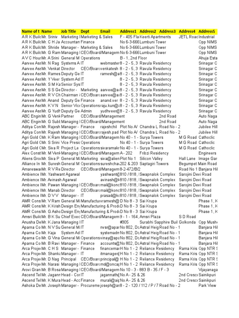 DB3 | PDF | Companies | Business