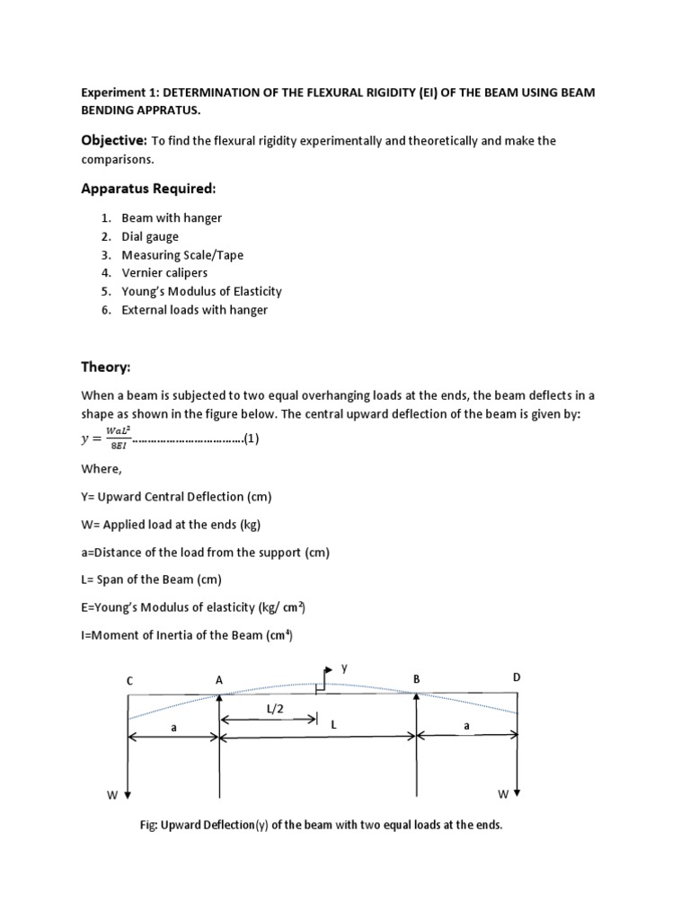 Lab Manual For Theory of Structure II | PDF | Beam (Structure) | Stiffness