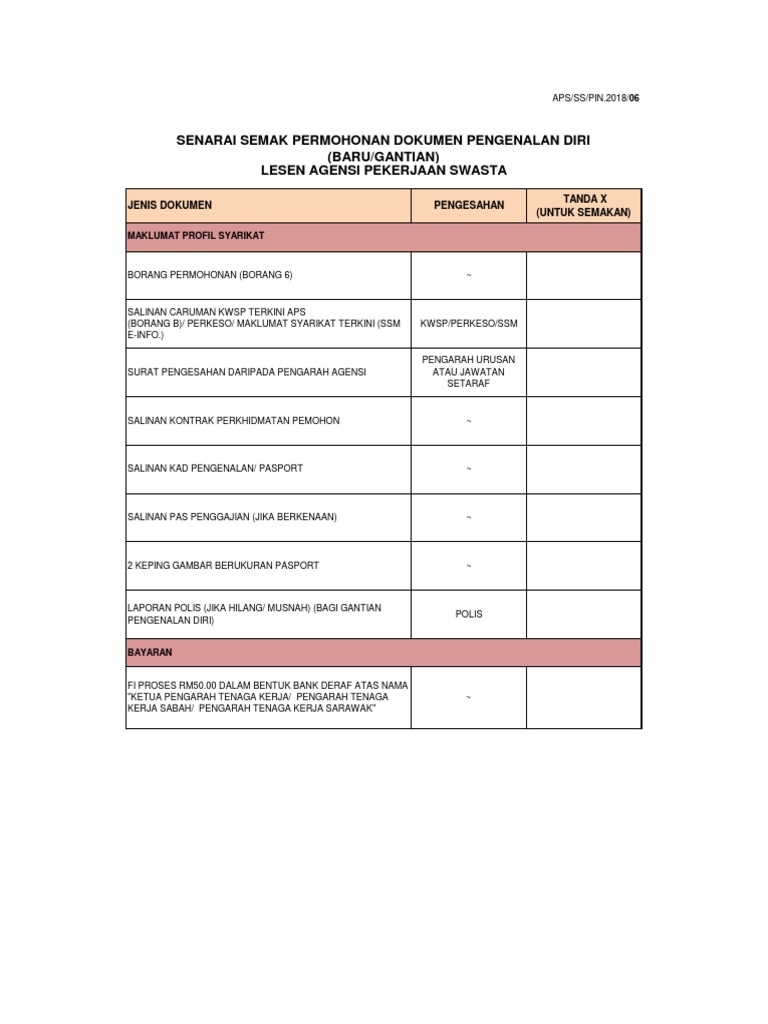 Senarai Semak Permohonan Dokumen Pengenalan Diri Pekerja Agensi PDF | PDF
