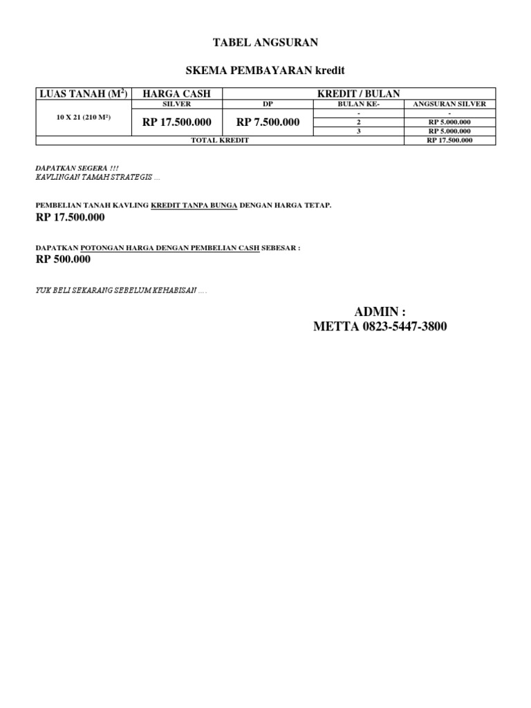 Tabel Angsuran Kredit Tanah Kavling | PDF