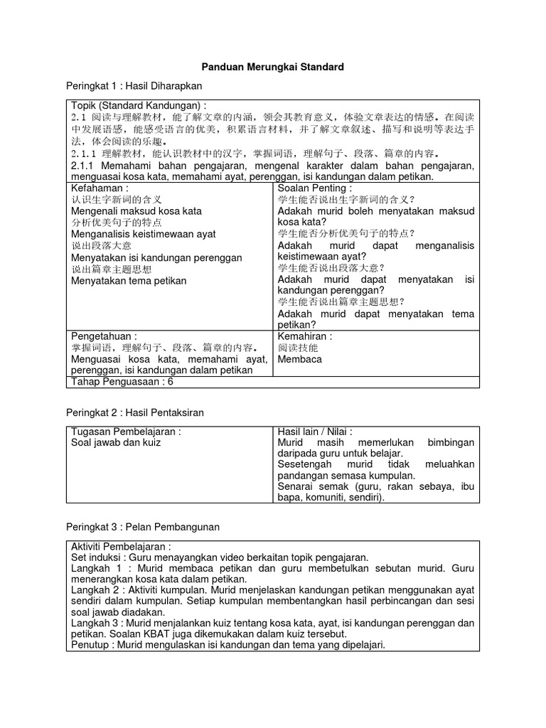 Panduan Merungkai Standard | PDF