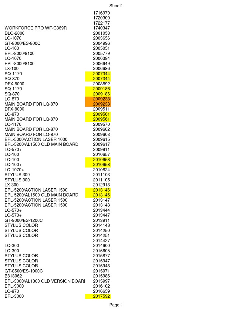 Epson Printer Parts and Models List | PDF | Office Work | Office Equipment