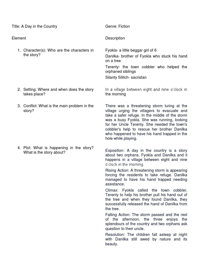 A Helping Hand in a Storm: Two Orphans Find Refuge with the Town ...