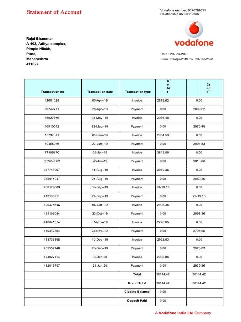 Phone Bill | PDF | Invoice | Money