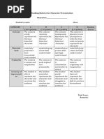 Costume Parade Grading Rubric | PDF | Costume