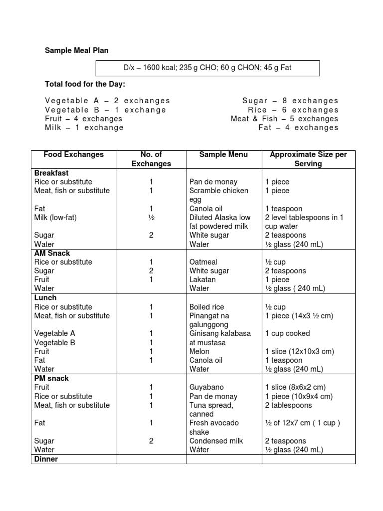 Sample Meal Plan | PDF | Meal | Teaspoon