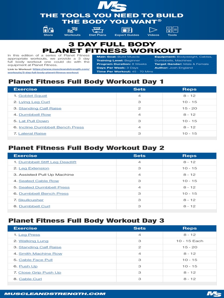 3 Dayfullbodyplantfitnessworkout | PDF | Human Body | Weight Training