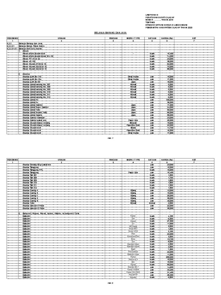 Lamp 3 SSH 2020 - Belanja Barang Jasa Rev1 | PDF