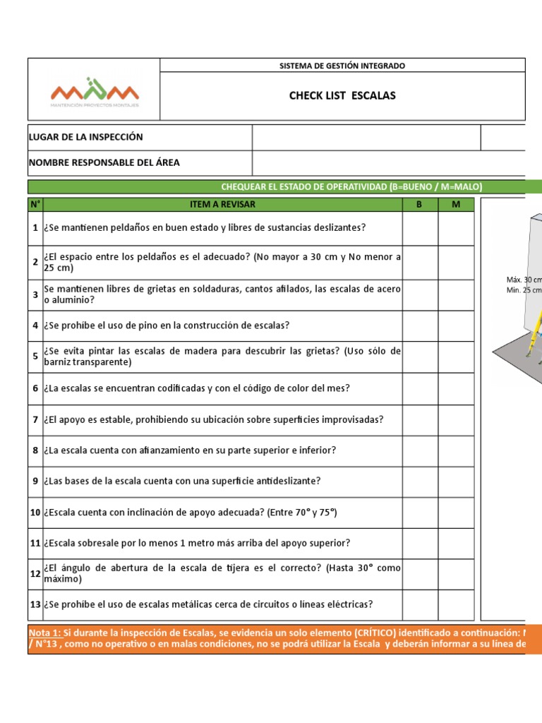 Check List Escalas MPM | PDF | Naturaleza