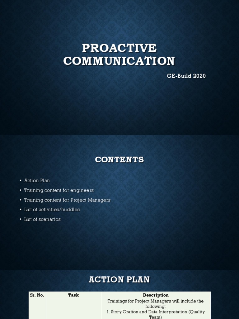 Proactive Communication | PDF | Human Communication | Communication
