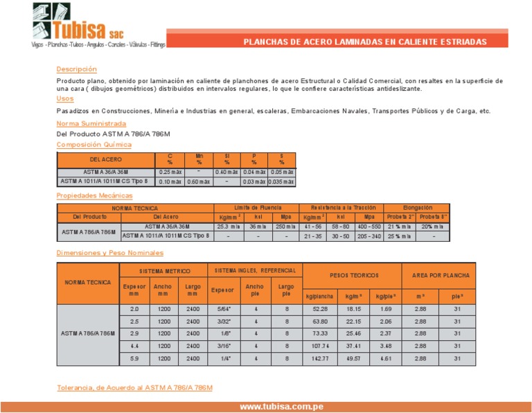 Planchas-Estriadas Final 1 | PDF | Acero | Rieles