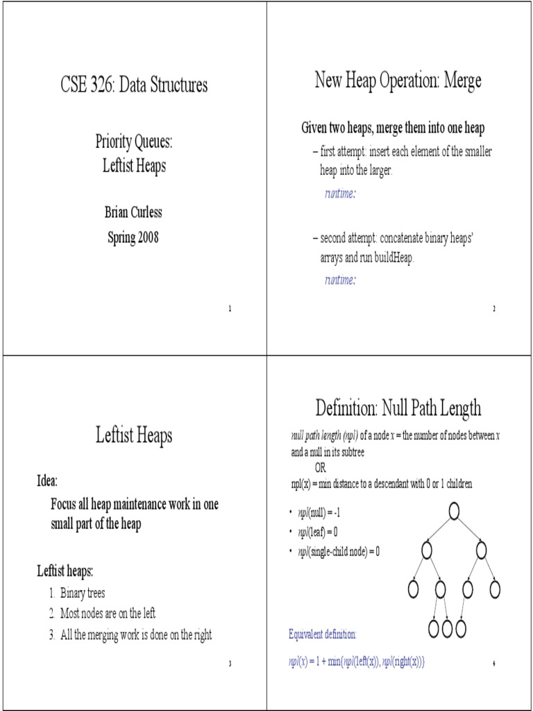 05 Leftist Heaps Pdf Algorithms And Data Structures Computer Programming