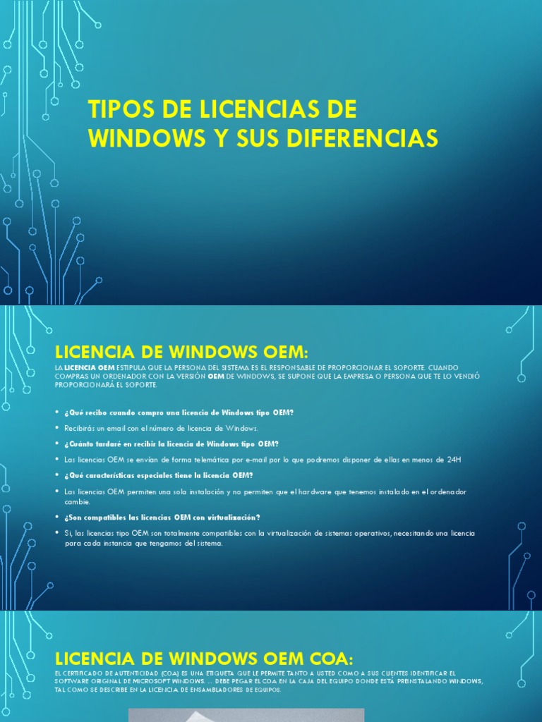 Tipos de Licencias de Windows y Sus Diferencias | PDF | Fabricante ...