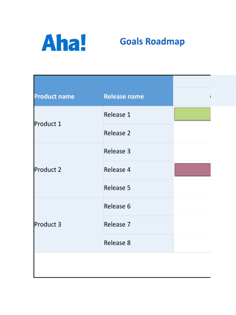 Goals Roadmap Template - 2 | PDF
