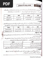 Islamiyat Class 9th Notes. | PDF