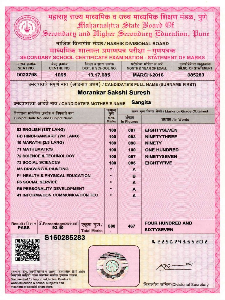 SSC MARKSHEET - Compressed | PDF